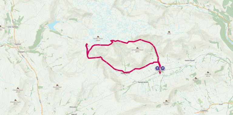TOURIST TRAIL AT INGLETON WATERFALLS | OS GetOutside