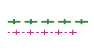 Public Rights of Way: Understanding Your Access | OS GetOutside