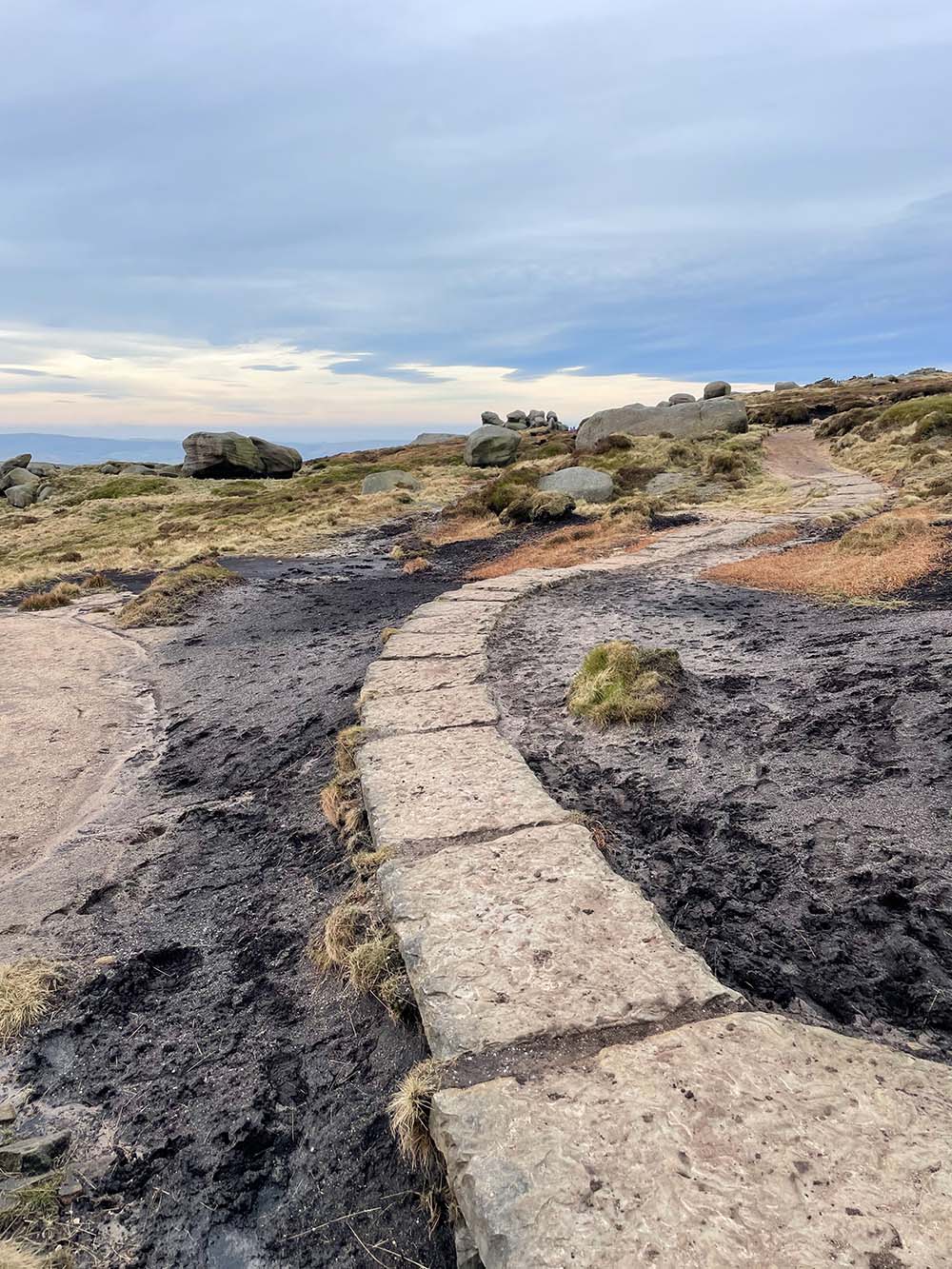Kinder Plateau Circular Walk- Peak District - OS GetOutside