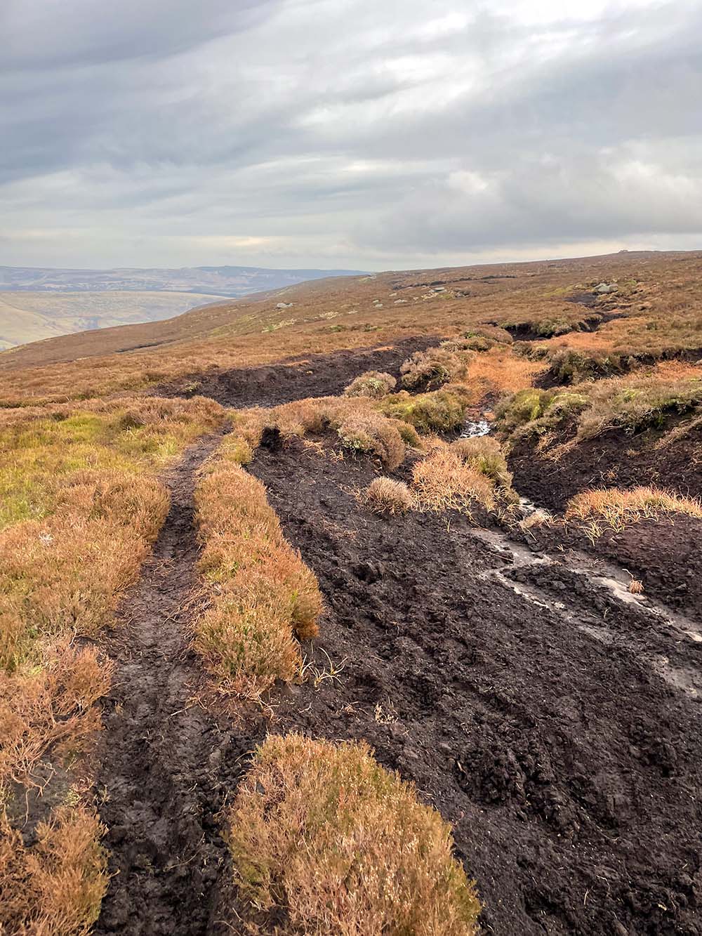 Kinder Plateau Circular Walk- Peak District - OS GetOutside
